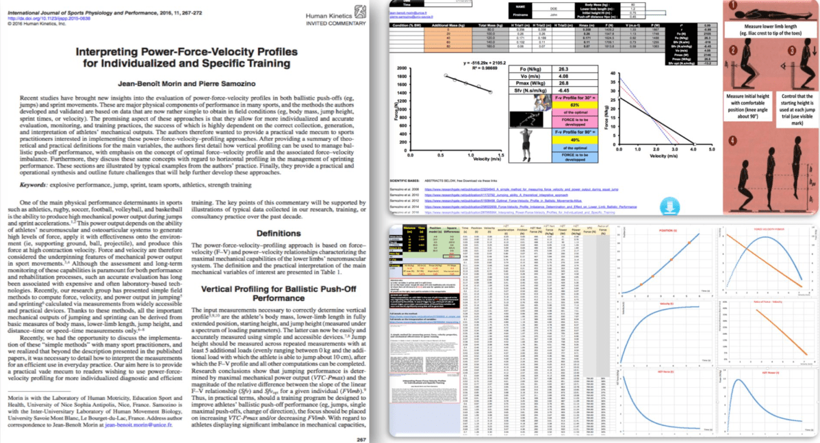Interpreting Power-Force-Velocity Profiles for Individualized ...