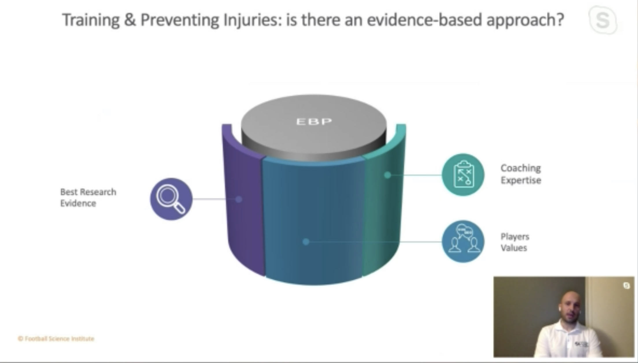 “High-resistance sprint training will increase injury risk”: another ...